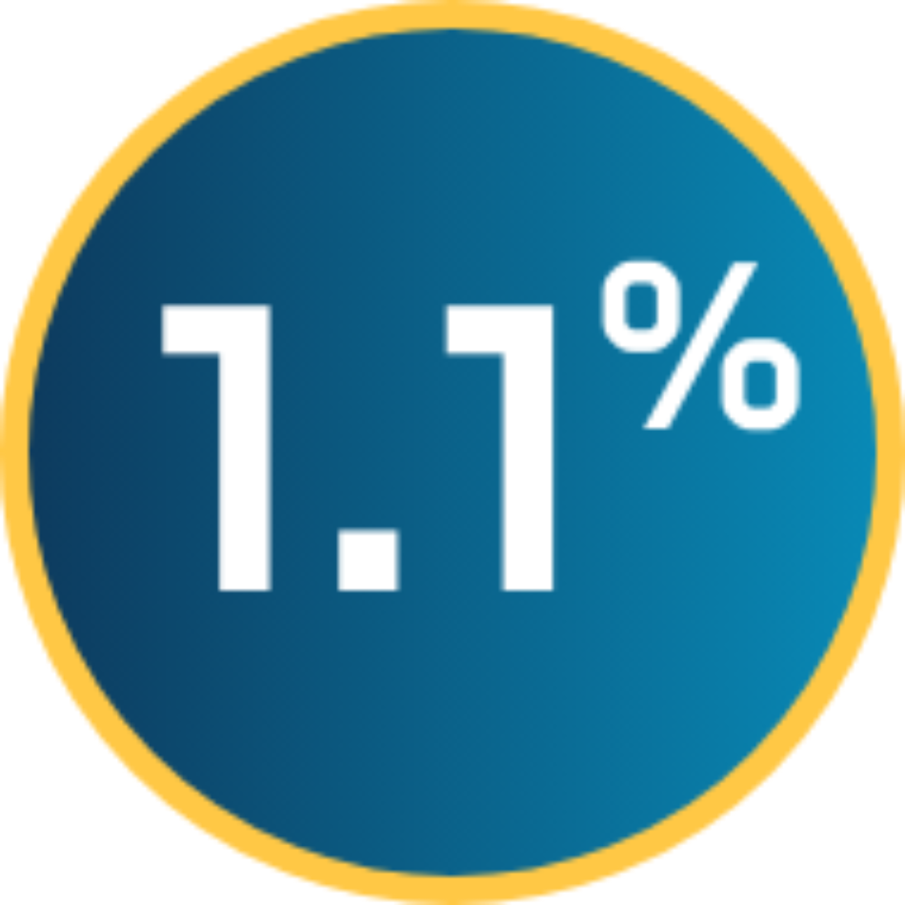 Safety & Tolerability | SOLIQUA® 100/33 (insulin glargine ...