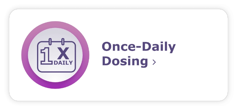 Adult Patients with T2DM | SOLIQUA® 100/33 (Insulin Glargine ...